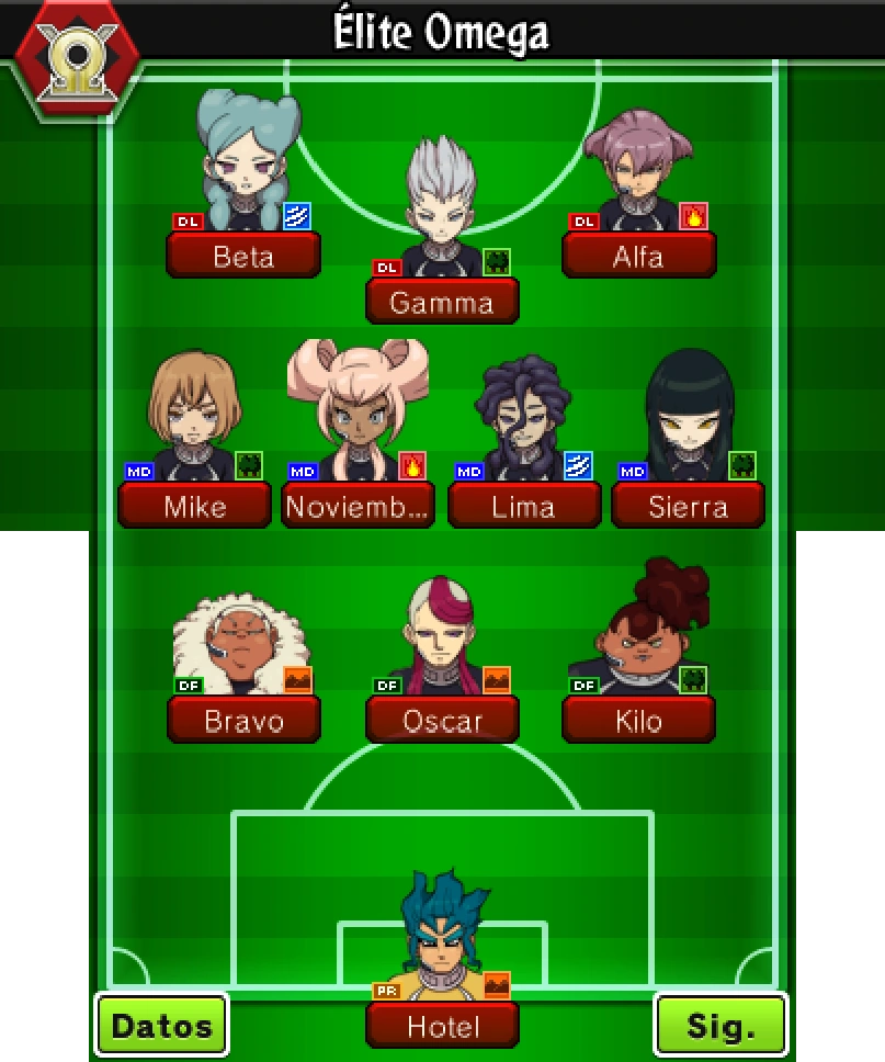 Élite Omega | Inazuma Eleven Wiki | Fandom