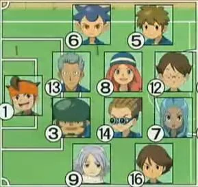 Lista de Formaciones del Instituto Raimon | Inazuma Eleven Wiki | Fandom