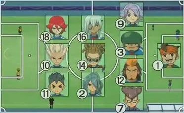 Lista de Formaciones del Inazuma Japón | Inazuma Eleven Wiki | Fandom