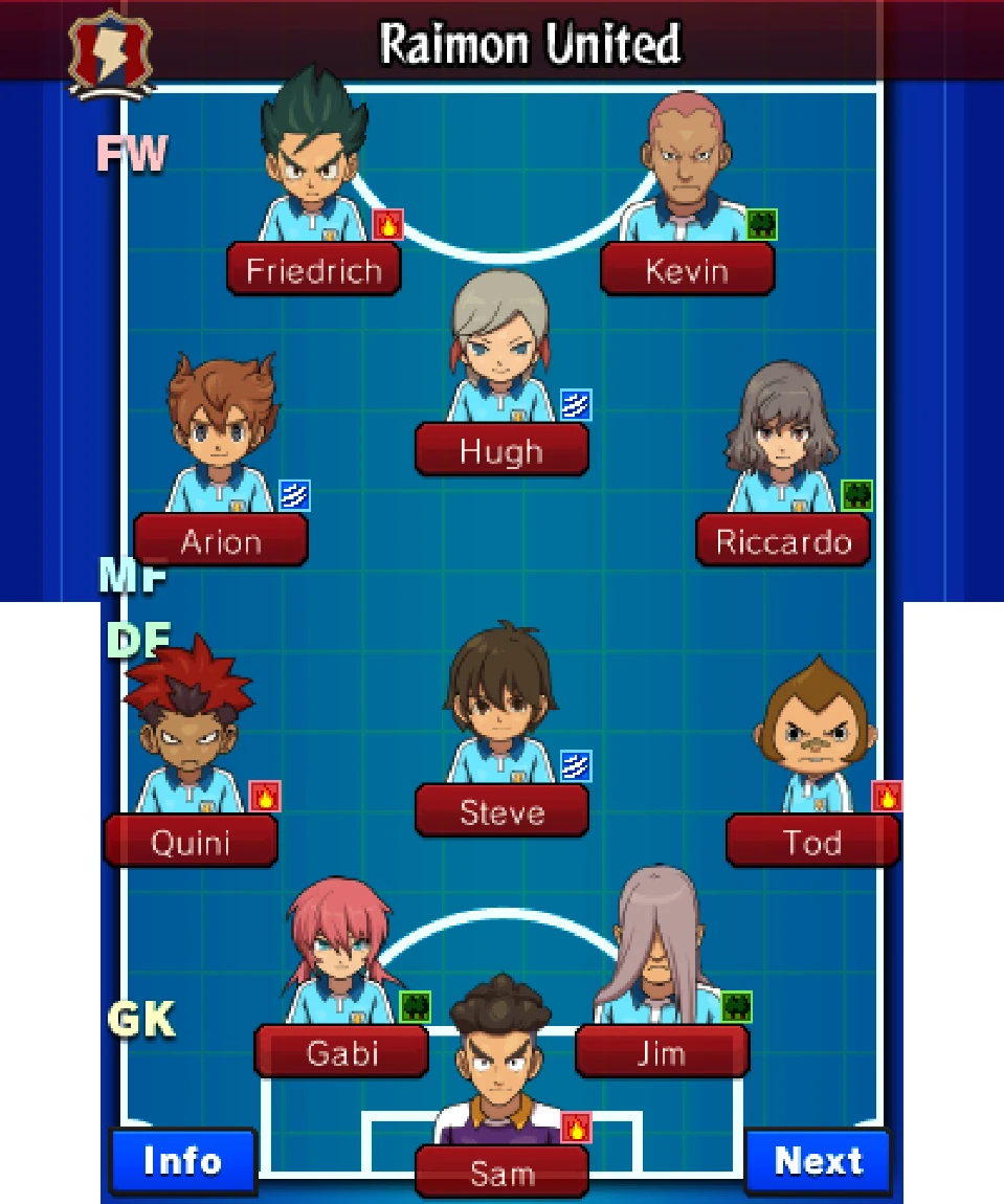 Raimon United | Inazuma Eleven Wiki | Fandom