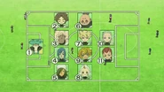 Sky Team | Inazuma Eleven Wiki | Fandom