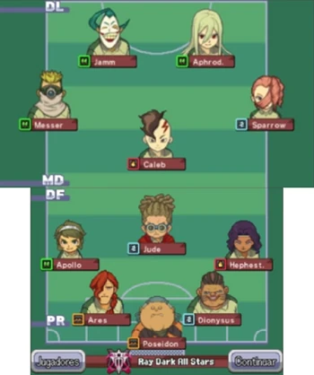 Ray Dark All Stars | Inazuma Eleven Wiki | Fandom