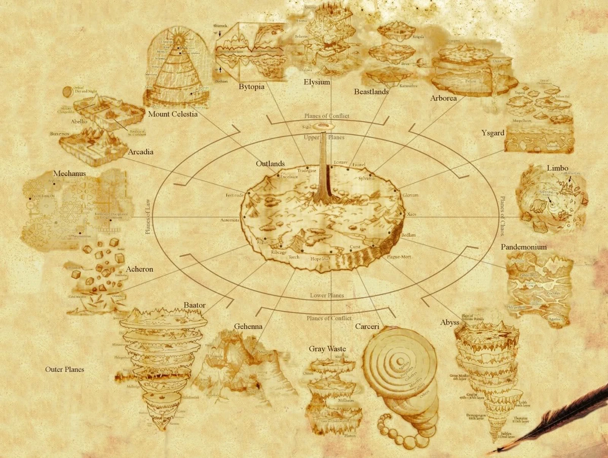 Multiverso | Dungeons and Dragons Wiki | Fandom