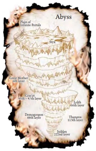 Abisso (Greyhawk) | Dungeons and Dragons Wiki | Fandom