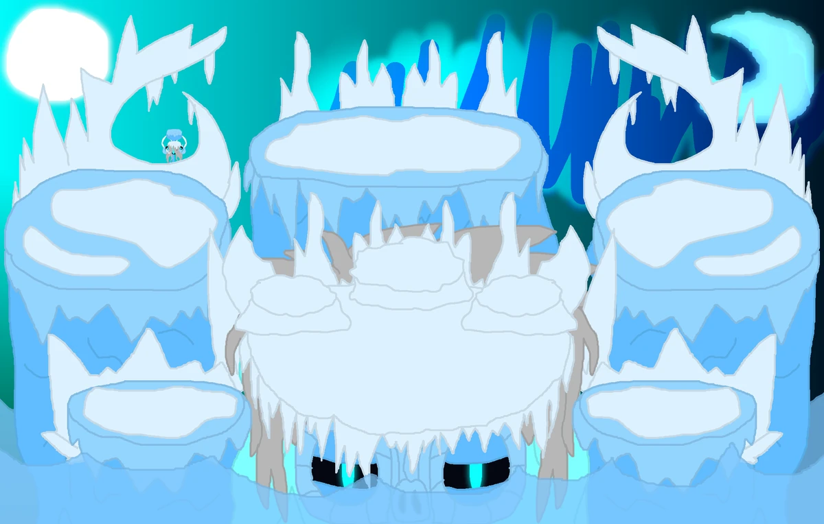 Magical Iceberg | Inception of Xalaikhan Wiki | Fandom