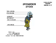 Incidental 7 | Incidental Wiki | Fandom