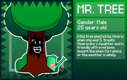 Mr. Tree | Parody Sprunki Wiki | Fandom