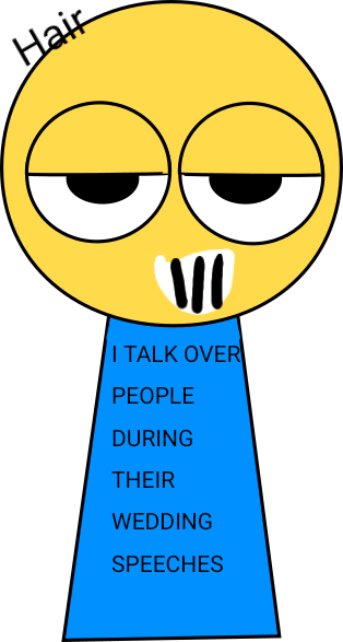 Tango Octavious Swottlebottom III | Incredibox Sprunki Pyramixed Fanon ...