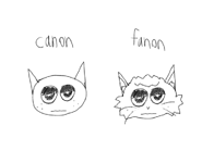 Gallery | Incredibox Sprunki Wiki | Fandom