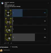 Version History | Incredibox Sprunki Wiki | Fandom