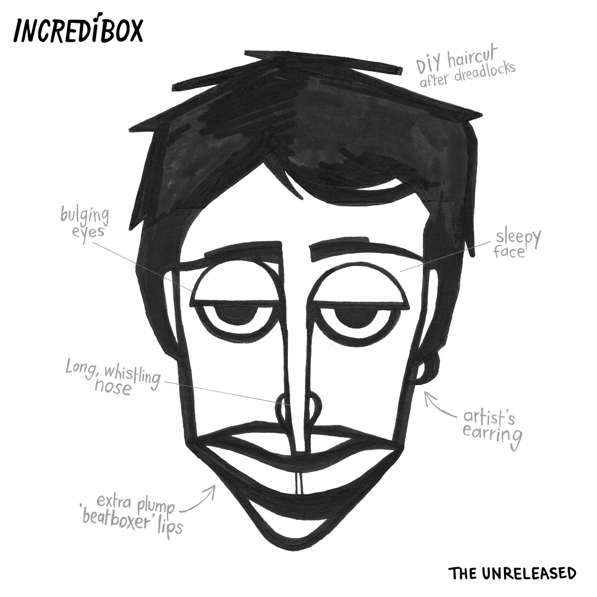 Category:Stubs | Incredibox Wiki | Fandom Category:Stubs | Incredibox Wiki | Fandom