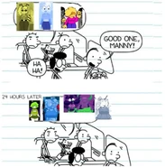 Fanon:Mustard/Bweswees Bizznip | Incredibox Wiki | Fandom