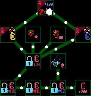 Neutron Tree | Incremental Mass Rewritten Wiki | Fandom