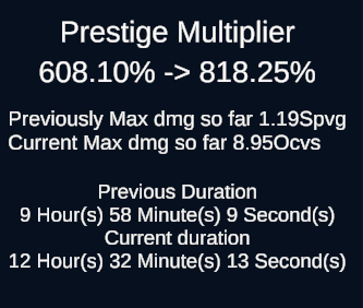 Prestige Multiplier | Incrementalcubes Wiki | Fandom
