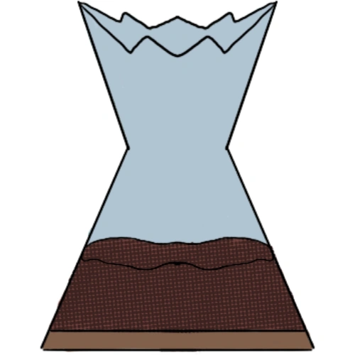 Anuki | Index of Vrikeran Wiki | Fandom