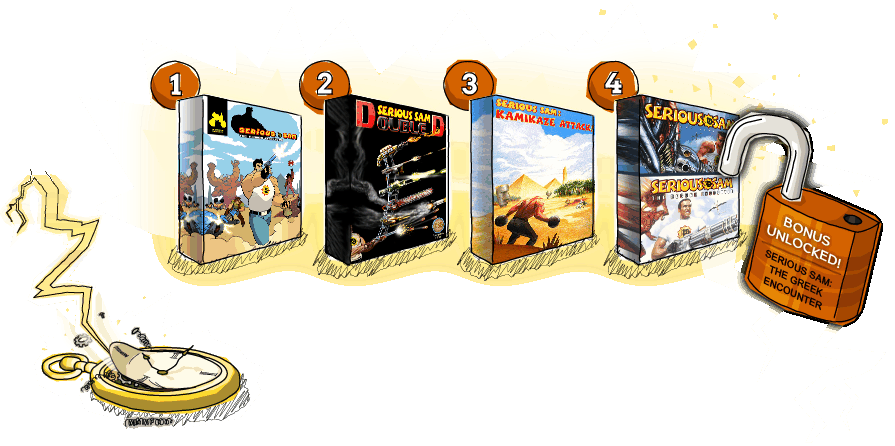 The Serious Sam Lightning Pack | Indie Game Bundle Wiki | Fandom