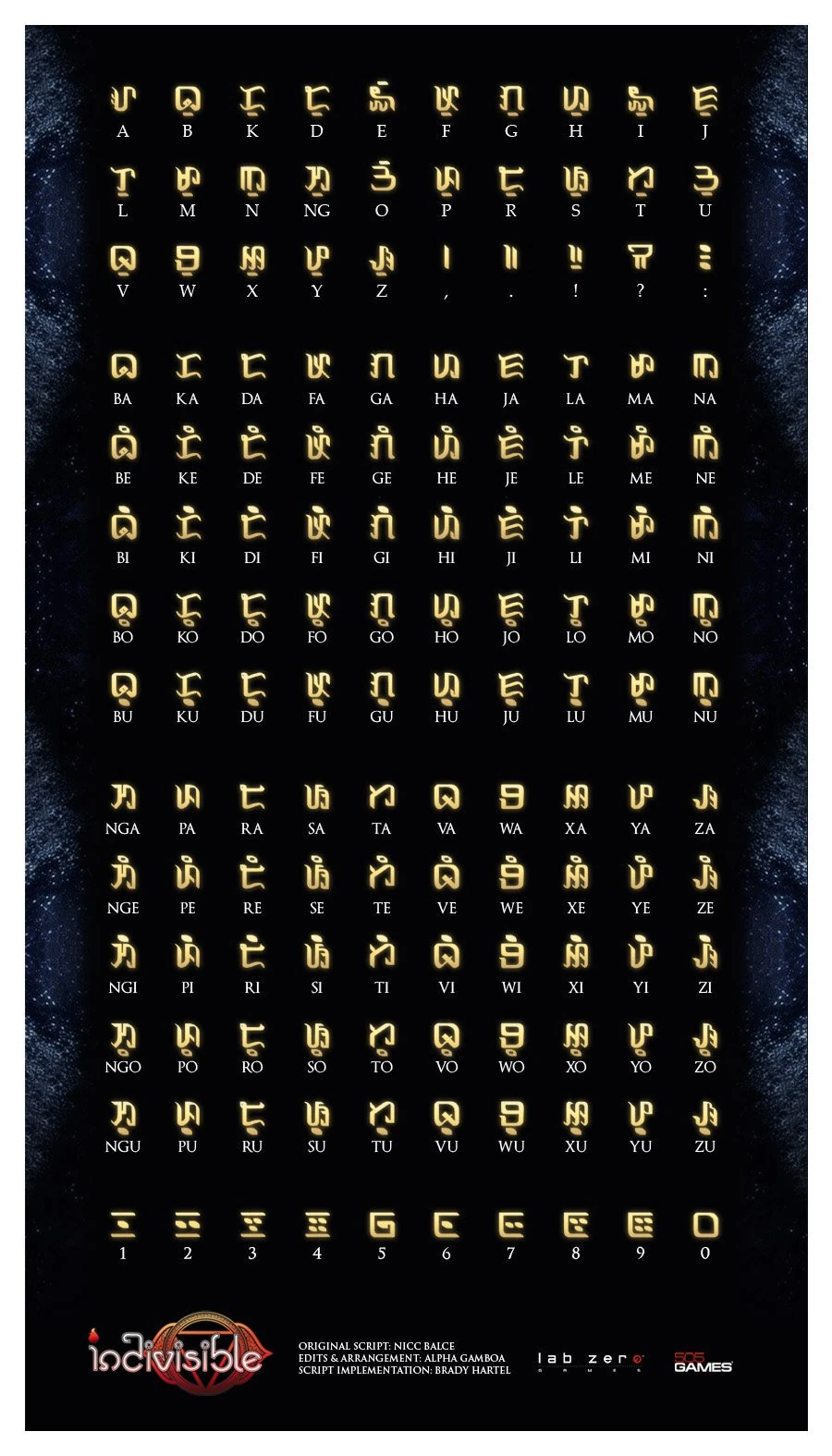 Tai Krung Script | Indivisible Wiki | Fandom