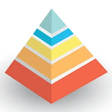 Tiering System | Indonesia Vs Battle Wiki | Fandom