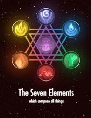 Elemental Manipulation | IndonesianDeathBattle Wiki | Fandom