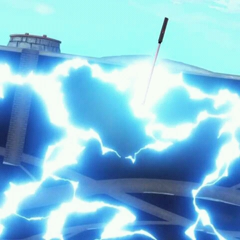 Raiton | Indra aditya Wikia | Fandom