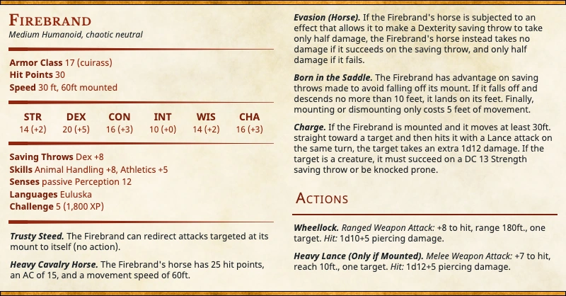 Firebrands | Indratera Wiki | Fandom