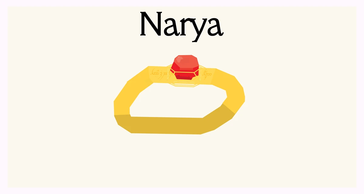 Narya | Indratera Wiki | Fandom