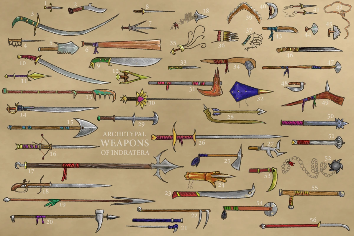 Indrateran Melee Weapons | Indratera Wiki | Fandom