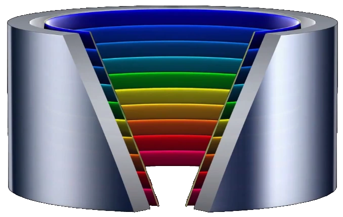 Rede Vanguarda | Wiki Indústrias Visuais de TV | Fandom