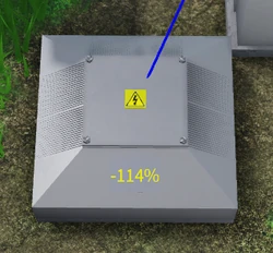 industrialist impossible squared