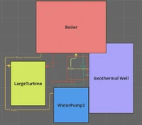 Geothermal Setups | Industrialist Wiki | Fandom