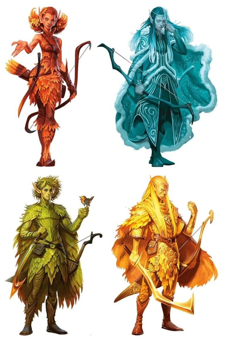 Eladrin | Inerspyre Wiki | Fandom