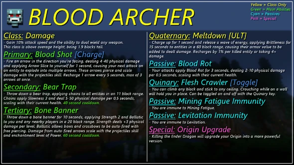 Blood Archer | Infernal Origins Wiki | Fandom