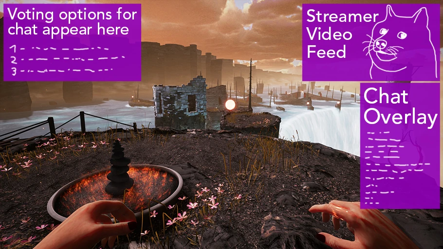 Twitch Integration | Infernium Wiki | Fandom