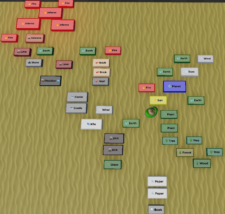 Book | Infinite Craft AI Wiki | Fandom