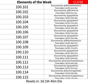 Elements of the Week | Infinite Craft AI Wiki | Fandom