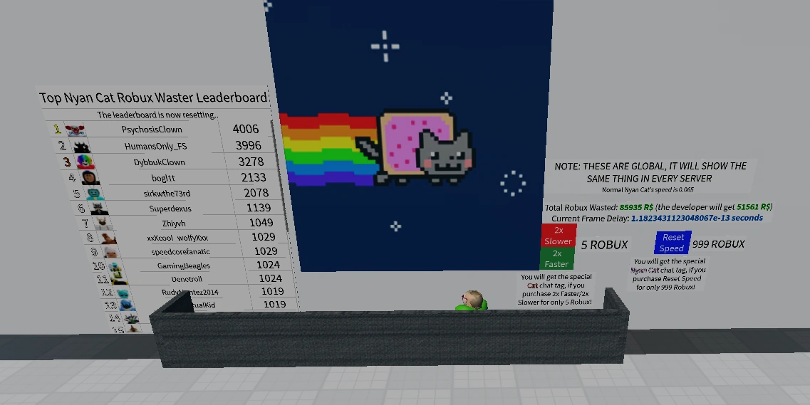 Nyan Cat display | Infinite Craft AI Wiki | Fandom