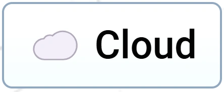 Cloud | Infinite Craft Wiki | Fandom