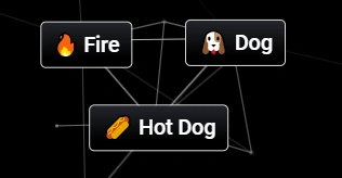 Hot-Dog | Infinite Craft (Neal.fun) Wiki | Fandom