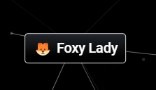 Foxy Lady | Infinite Craft (Neal.fun) Wiki | Fandom