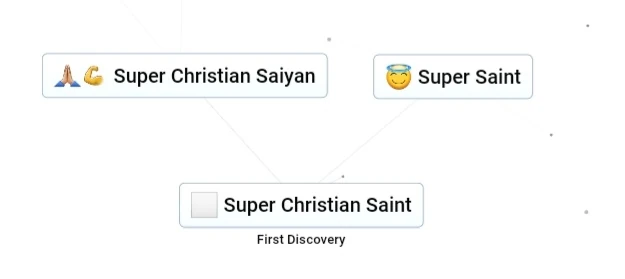 Super Christian Saint | Infinite Craft (Neal.fun) Wiki | Fandom