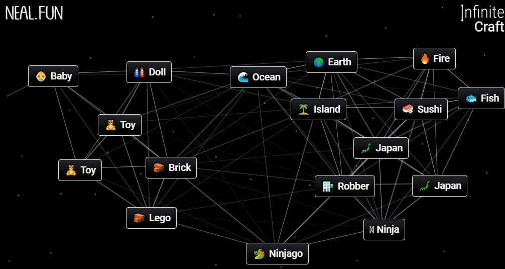 Ninjago craft | Infinite Craft (Neal.fun) Wiki | Fandom