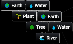 River | Infinite Craft (Neal.fun) Wiki | Fandom