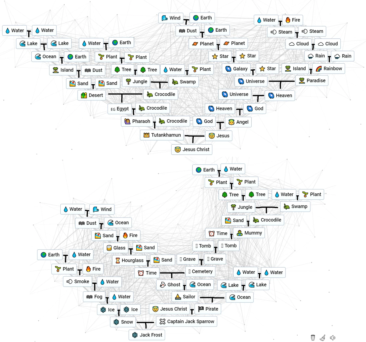 Jack Frost | Infinite Craft (Neal.fun) Wiki | Fandom