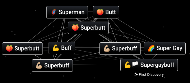 Supergaybuff | Infinite Craft (Neal.fun) Wiki | Fandom