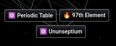 Ununseptium | Infinite Craft (Neal.fun) Wiki | Fandom