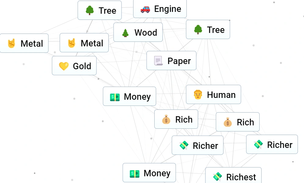 Bill Cipher | Infinite Craft (Neal.fun) Wiki | Fandom