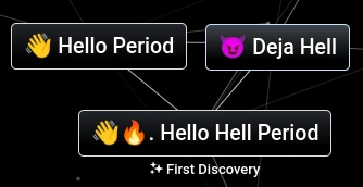 . Hello Hell Period | Infinite Craft (Neal.fun) Wiki | Fandom