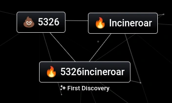 5326incineroar | Infinite Craft (Neal.fun) Wiki | Fandom