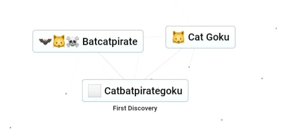 Catbatpirategoku | Infinite Craft (Neal.fun) Wiki | Fandom