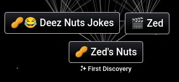 Zed's Nuts | Infinite Craft (Neal.fun) Wiki | Fandom